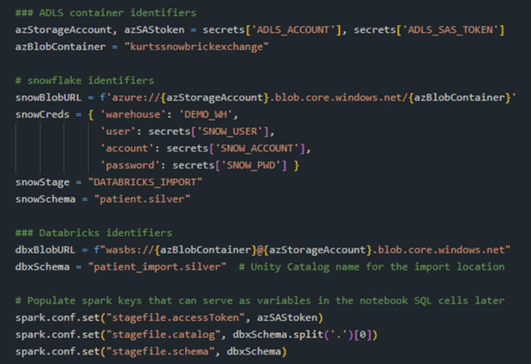 Migrating your SQL Data to Databricks SQL in four steps - CTI DATA